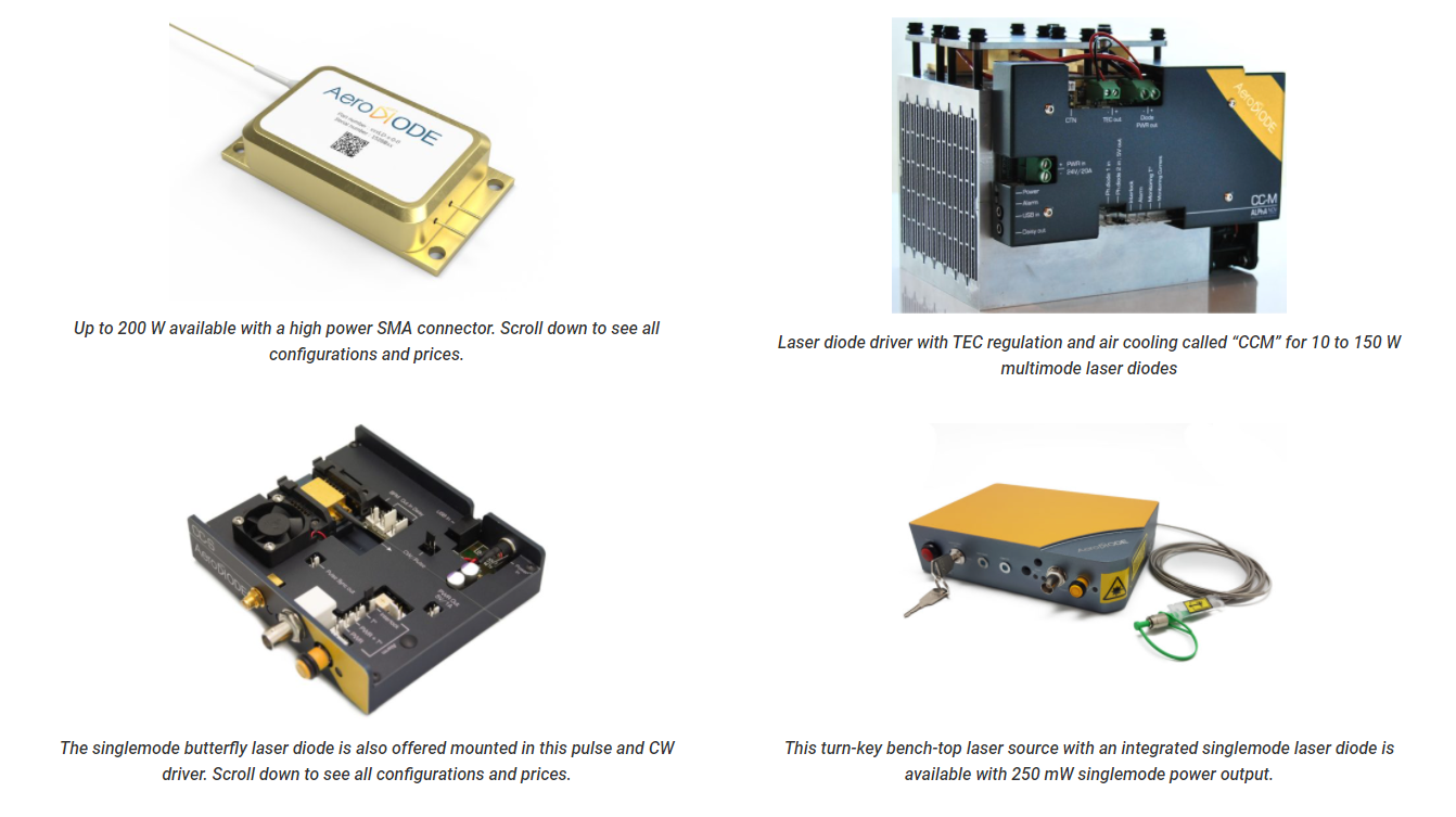 940nm Fiber Coupled Laser Diodes ｜レーザー・光学部品検索サイト Hikari-Kakaku