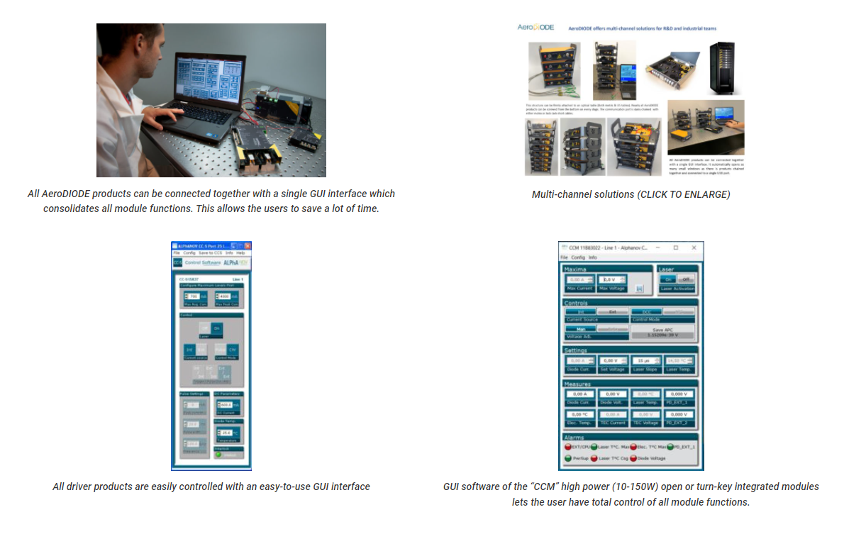 940nm Fiber Coupled Laser Diodes ｜レーザー・光学部品検索サイト Hikari-Kakaku