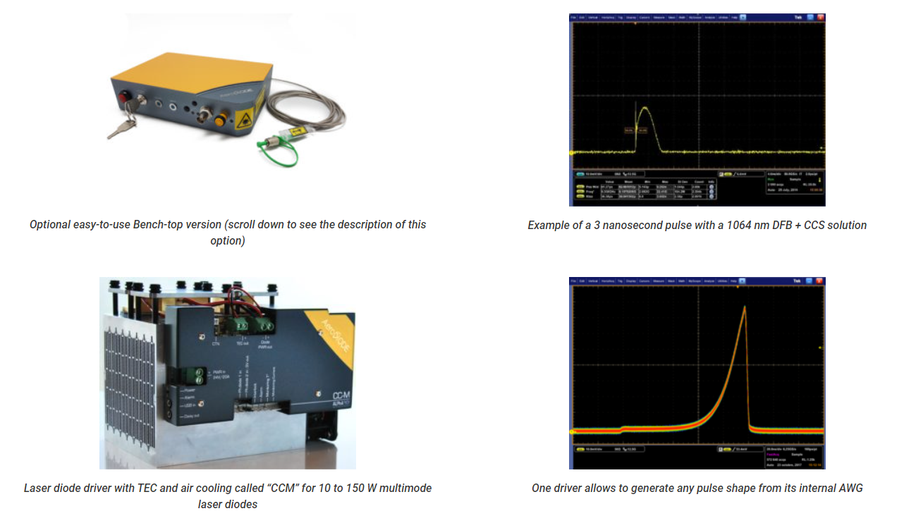 1064nm Laser Diodes CW & Pulsed – Bragg or DFB｜レーザー・光学部品検索サイト Hikari-Kakaku